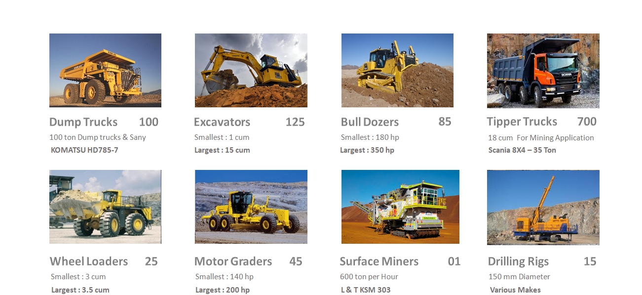 VPR Mining Infrastructure Pvt Ltd - Equipment
